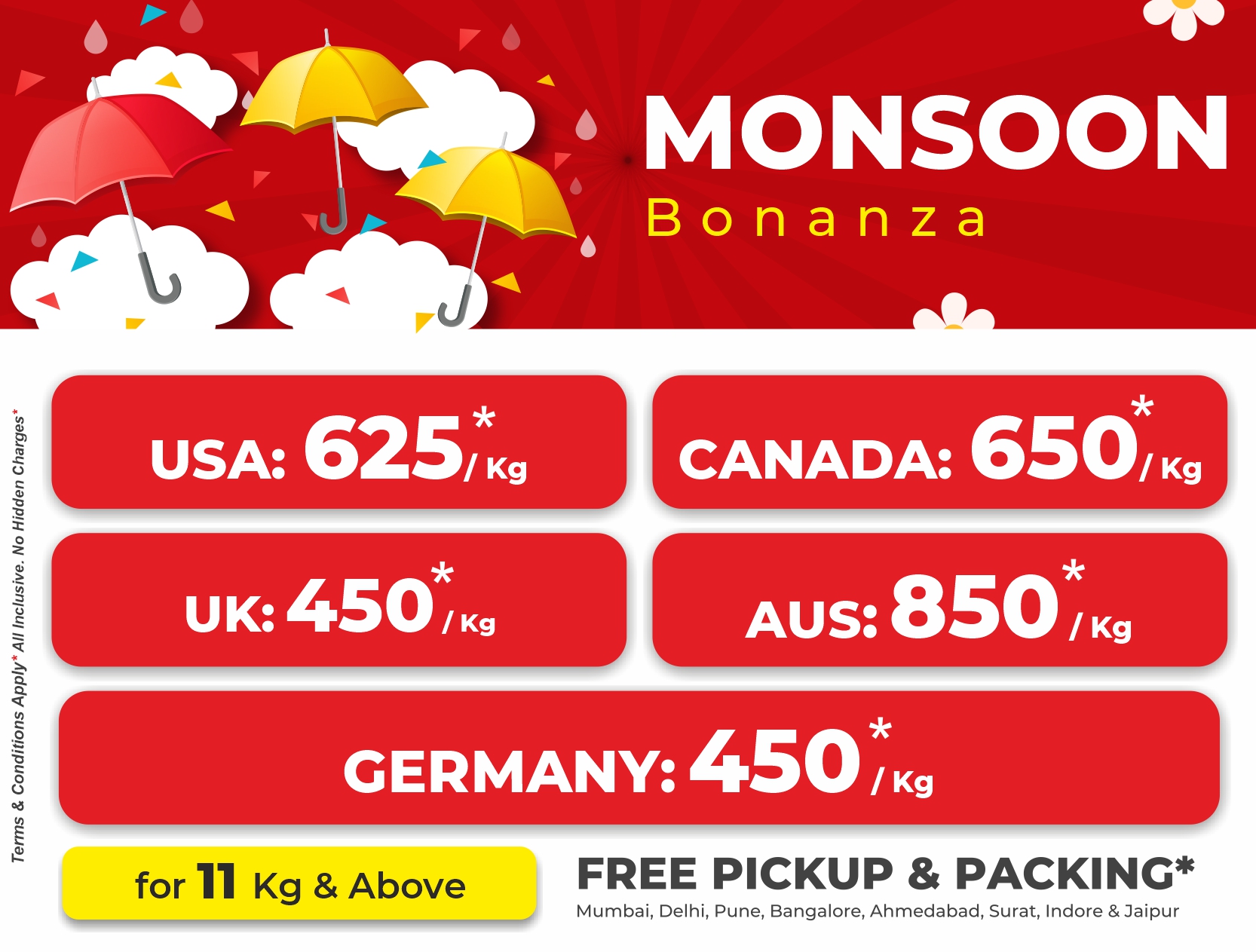 International Courier service | Atlantic International Express